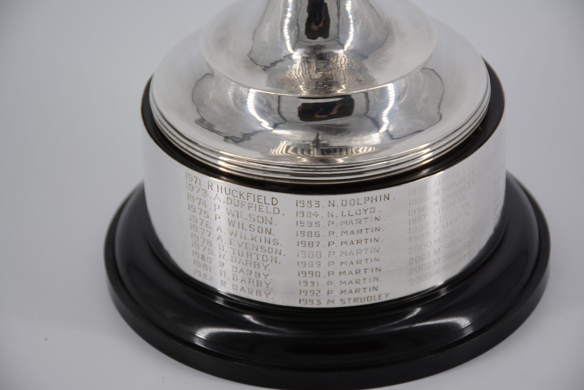 NEW – THE WARLEY WASPS CHAMPIONSHIP SILVERWARE - Warley & Millennium ...