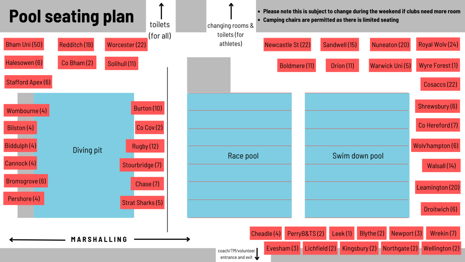 THE MILLENNIUM WASPS LATEST NEWS: - Warley & Millennium WASPS